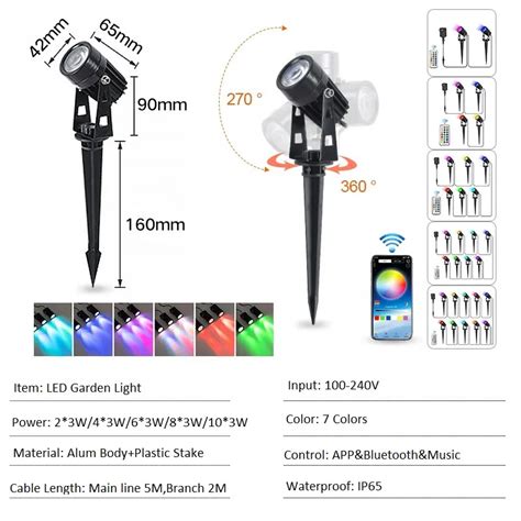 Led Garden Light 43w