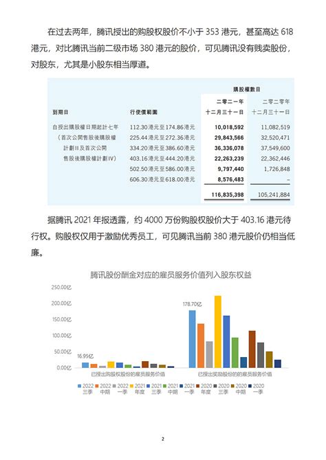 腾讯控股股份支付深度绑定公司发展，多为“卖贵了”，并已用于低价回购股票，可谓一箭多雕 20230208 腾讯控股00700 网易 S