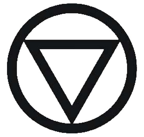 7th Step Inventory For Artists In Recovery Anonymous Alcoholics