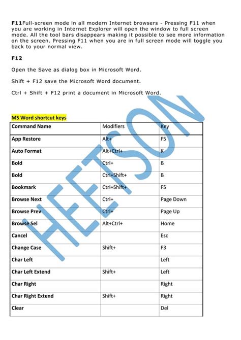 Computer Shortcut Keys A To Z Ms Word Excel Powerpoint Pdf