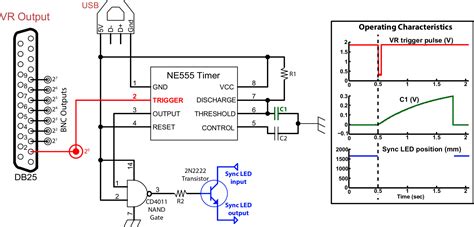 Video Multifunctional Setup For Studying Human Motor Control Using Transcranial Magnetic