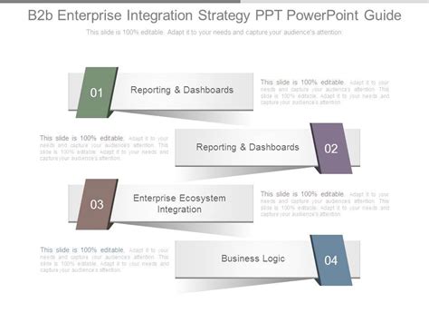 B B Enterprise Integration Strategy Ppt Powerpoint Guide Templates