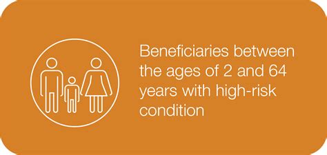 Pneumococcal Vaccine