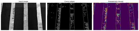 Scikit Image Circular Hough Transform
