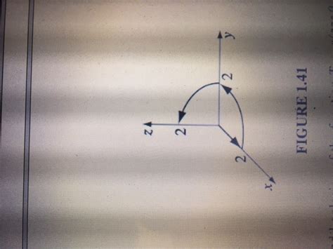 textbook 4 ed 2 20pts compute the gradient and