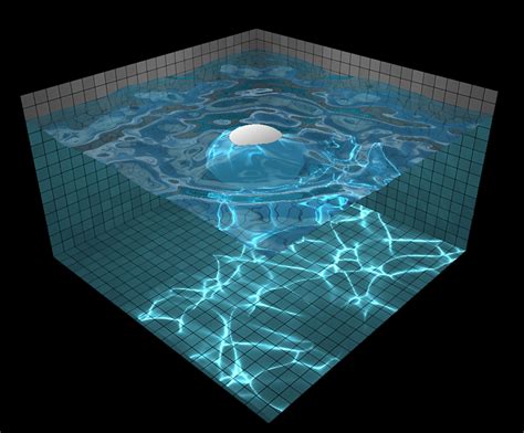 Webgl Water