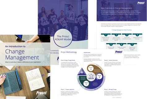 Download Starting Applying Change Management Today Prosci变革管理