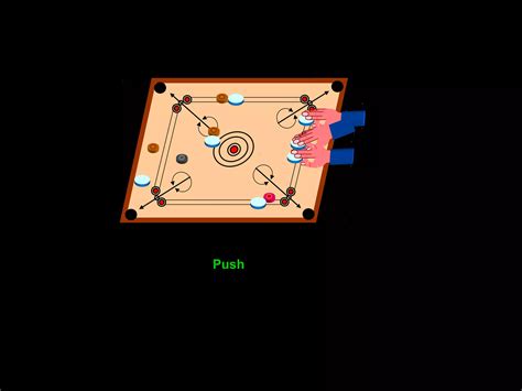 Force And Laws Of Motion Class 9 Ppt