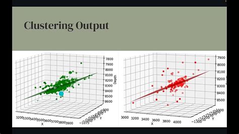 Geothermal Datathon Presentation 2023 Youtube
