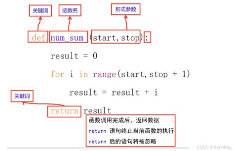 【python入门】python控制成分