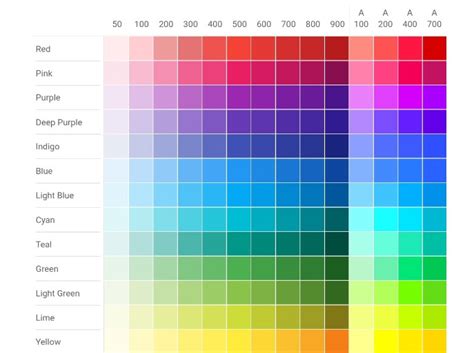 Material Design Android Example