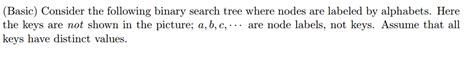 Solved Basic Consider The Following Binary Search Tree Chegg