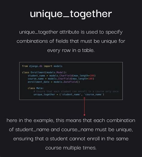 ajith k posted on linkedin