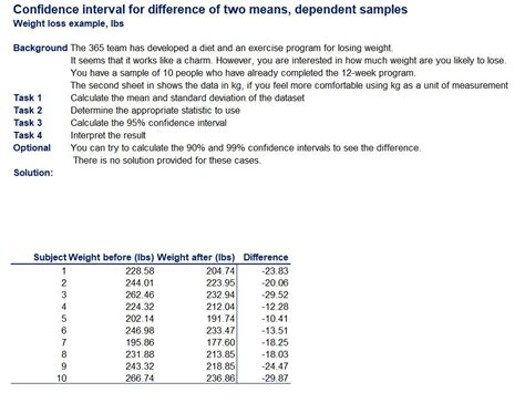 Statistics Dataanalytics 100daysoflearning Mukesh Mugan