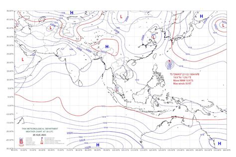 สรุปลักษณะอากาศประจำวัน สวท นครราชสีมา กรมประชาสัมพันธ์