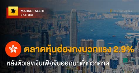 Finnomena Market Alert ตลาดหุ้นฮ่องกงบวกแรง 29 หลังตัวเลขเงินเฟ้อจีน
