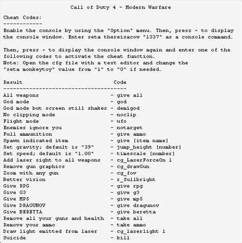 Games Mania Call Of Duty 4 Modern Warfare All In One Cheats