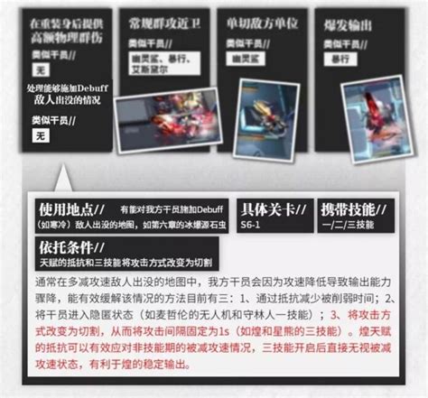 明日方舟近衛干員煌測評 煌值得培養嗎 steamXO 遊戲攻略情報網