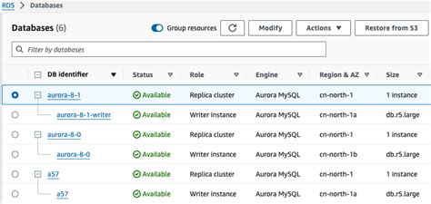 Rds Aurora Mysql Aws