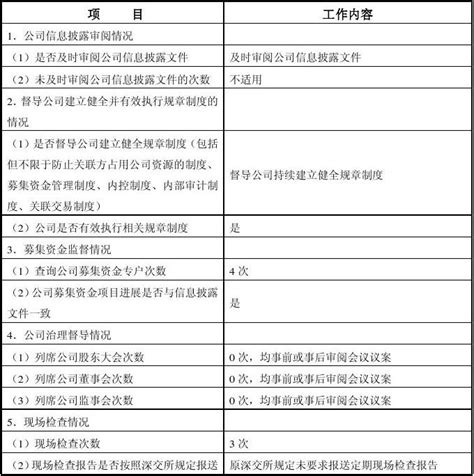 永清环保：平安证券有限责任公司关于公司2012年年度跟踪报告 Word文档在线阅读与下载 无忧文档