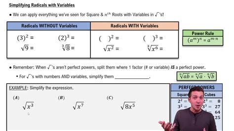 Simplifying Radical Expressions Video Tutorials Practice Problems Channels For Pearson