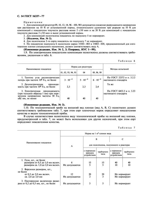 ГОСТ 16337 77 ПВД Полиэтилен высокого давления