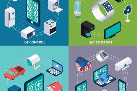 Apa Itu Teknologi IoT Dapat Digunakan Dengan Baik Dan Mudah
