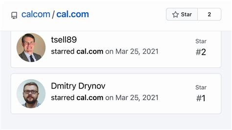 Paul Copplestone On Twitter Rt Calcom Wow K Stars On Github What A Journey We