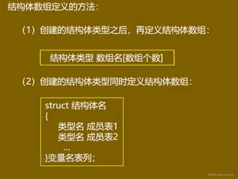 数据结构 c语言基础复习 csdn博客