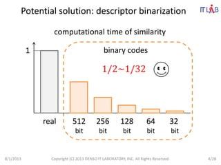 Sparse Isotropic Hashing Ppt