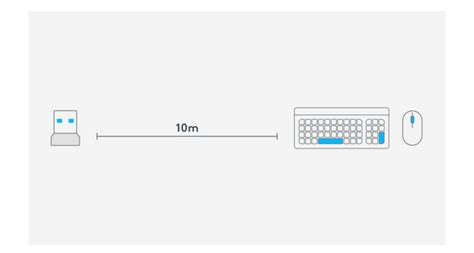 Logitech USB 2 4GHz Wireless Unifying Receiver Up To 6 Devices 910