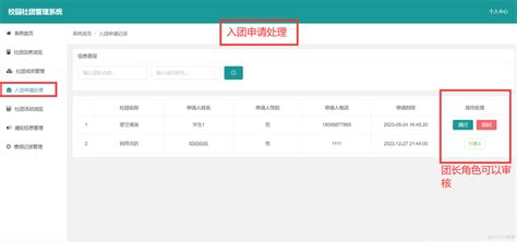 基于java的社团管理系统的设计与实现简介 基于java学生社团管理系统mob64ca1413c518的技术博客51cto博客