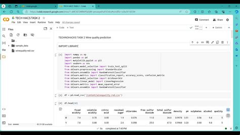 Harini Siva On Linkedin Mr Machinelearning Datascience Technohacks