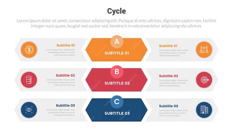 Premium Vector Cycle Or Cycles Stage Infographics Template Diagram