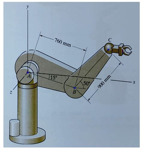 SOLVED Consider The Manipulator Shown In The Figure Below Relative To
