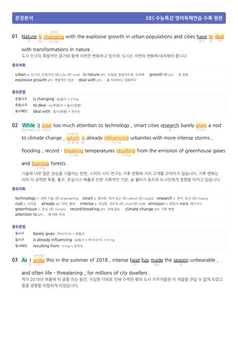 중 6 12강 Ebs 수능특강 영어독해연습 수록 원문 지문분석 쏠북
