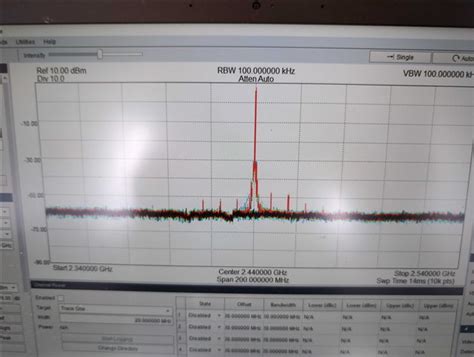 Ble Dtm Carrier Test Is Oscillating The Pa Pin Nordic Qanda Nordic Devzone Nordic Devzone