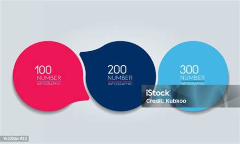 3 요소 구성표 다이어그램 세 개의 연결된 원 인포그래픽 템플릿 3가지 개체에 대한 스톡 벡터 아트 및 기타 이미지 3가지