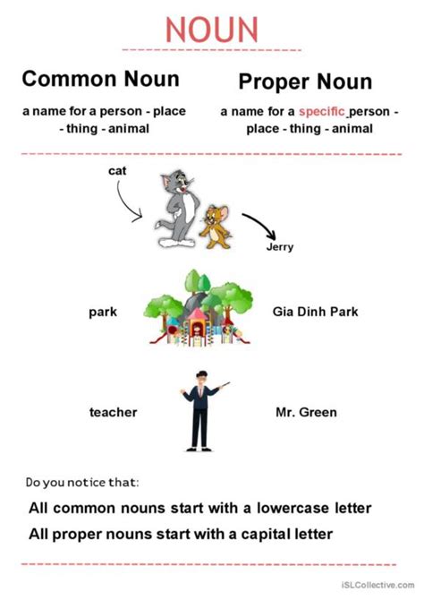 Countable And Uncountable Nouns Board Game Speaking Prac