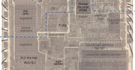 The Microcode And Hardware In The 8086 Processor That Perform String