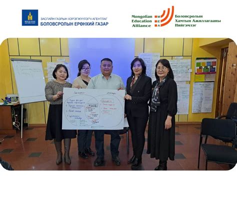 МЕНТОР БАГШ БЭЛТГЭХ Боловсролын ерөнхий газар Facebook