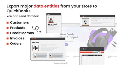 magento 2 quickbooks online integration connector module