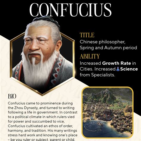 Post From Sid Meiers Civilization