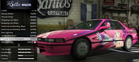 Gta 5 Princess Robot Bubblegum
