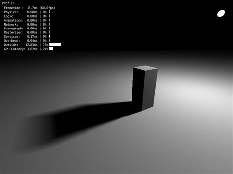 Ray Marched Soft Shadows Game Engine Resources Blender Artists