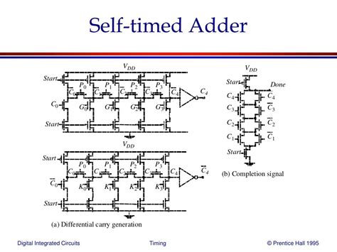 ppt self timed and asynchronous design powerpoint presentation free