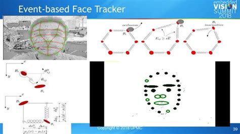 what is neuromorphic event based computer vision sensors theory and