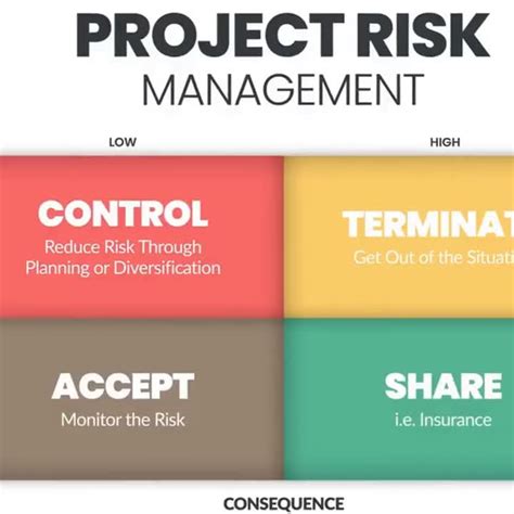 [video] agilish on linkedin agile scrum kanban jira