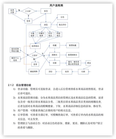 Java毕业设计源码下载基于javassm水果蔬菜商城系统 毕设网 计算机毕业设计源码毕业设计成品论文下载网