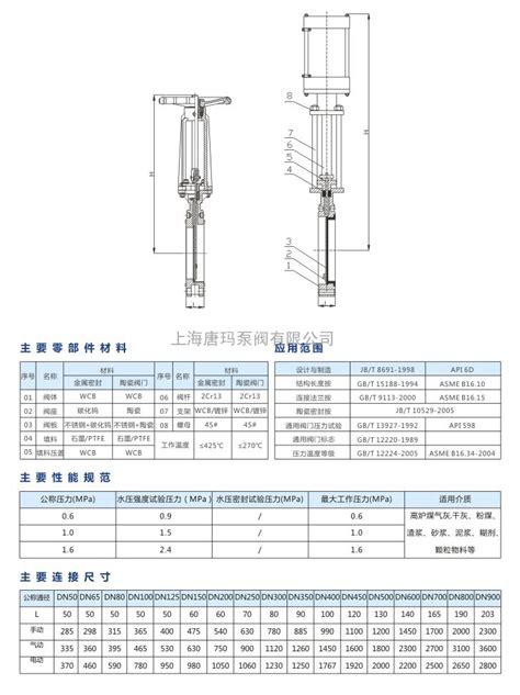 气动陶瓷刀闸阀 制药网